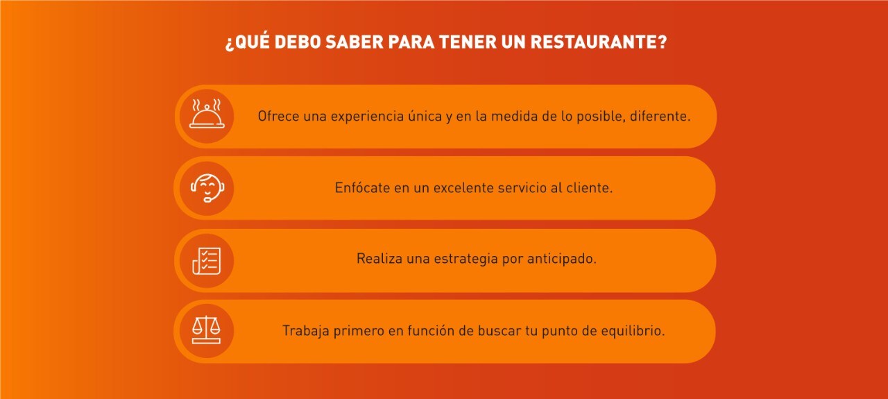eBook: Mitos y realidades de tener un restaurante